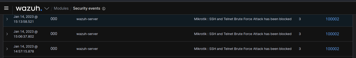 Pembuatan Custom Decoder & Rules pada Wazuh untuk Router Mikrotik - denypradana[dot]com